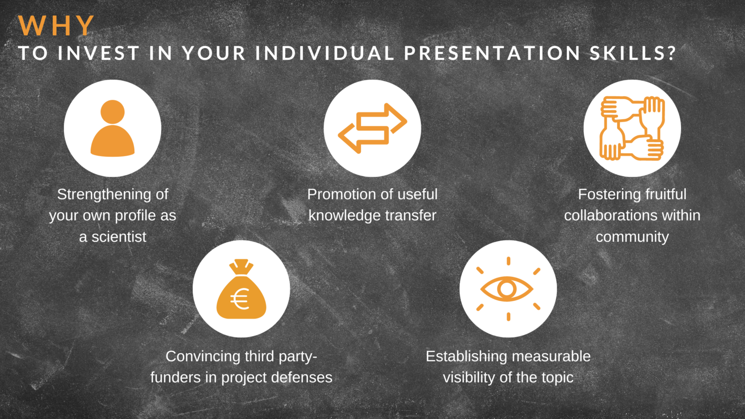 On the importance of presentation skills in scientific careers and why ...